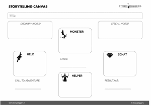 Storytelling voor jouw organisatie - Beeckestijn Knowledge Hub